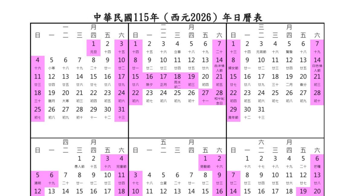 2026(115年)行事曆搶先看！過年放幾天？寒暑假何時放？國定假日多5天「9連假請假攻略必看」 - 今周刊